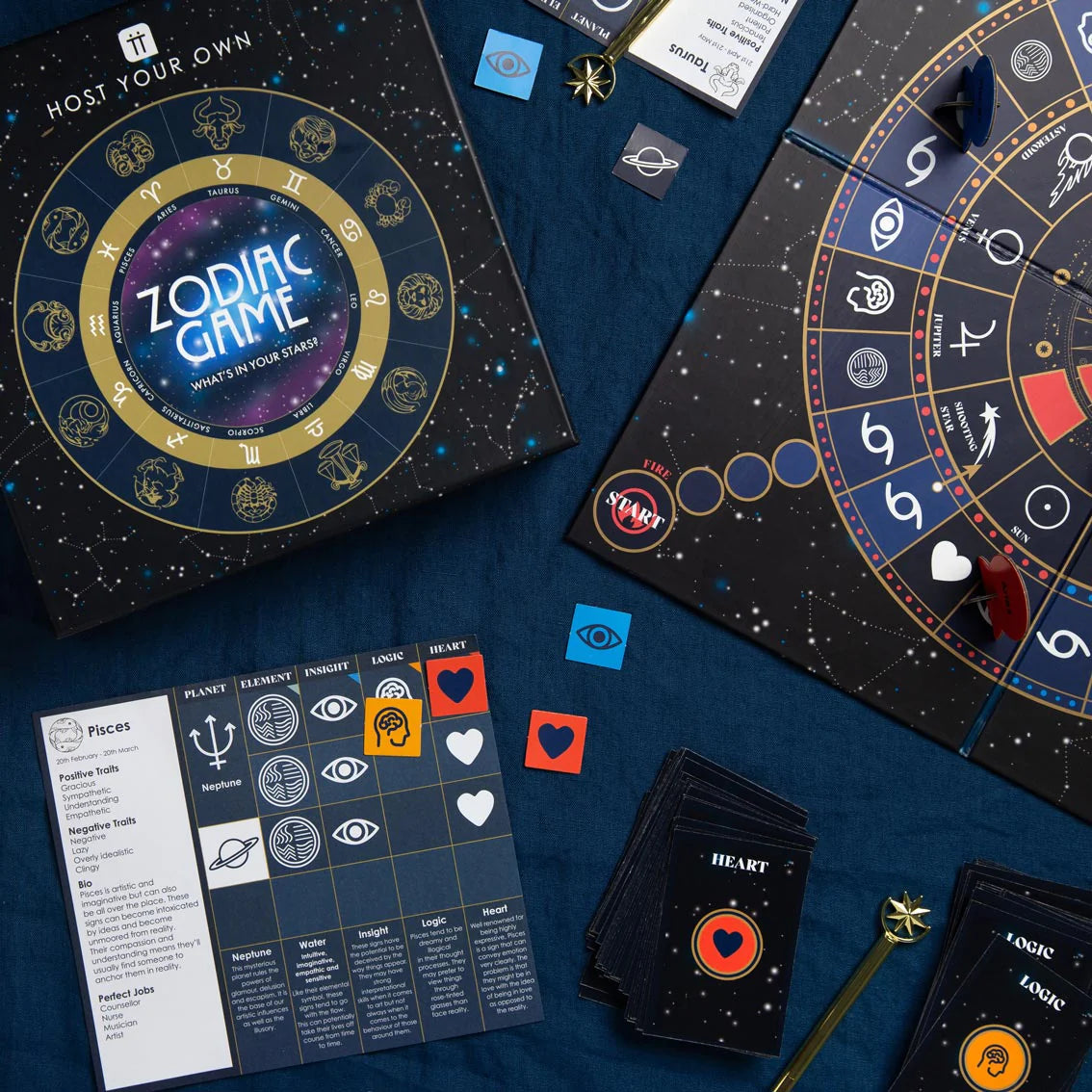Host Your Own Zodiac Game – Flux